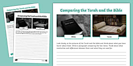KS1 Design a Snow Globe Worksheet (teacher made) - Twinkl