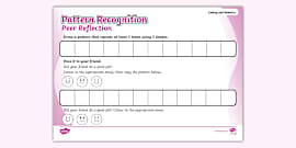 Robotics and Coding - Pattern Recognition - Peer Reflection