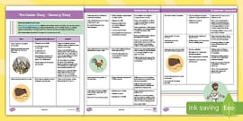 BSL Easter Matching Game (teacher made) - Twinkl