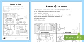 die Teile eines Hauses Poster German (teacher made) - Twinkl