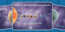 The Planet Names Words on Planets - plant, space, space display