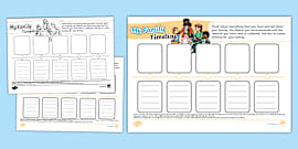 Human Growth Photo Timeline Worksheet - Human Growth Timeline Worksheet