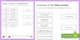 Conservation of Mass KS3 Worksheet - Science Resource - Twinkl