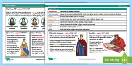 KS1 History Knowledge Organisers: Toys (teacher made)