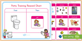 FREE! - Potty Training Flash Cards | Resources | Twinkl