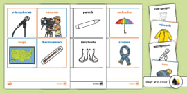 Weather Station Dramatic Play Weather Forecast Poster