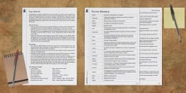 Rainforest Structure Memory Game Activity Pack - Twinkl