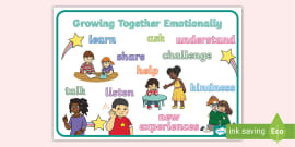 Growing Together Display Banner (teacher made) - Twinkl