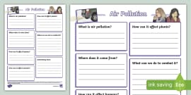 Air Pollution Mind Map,air pollution (teacher made) - Twinkl