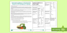 Dietary Guidance for Early Years Settings | Menu Planning