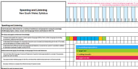 NSW Syllabus Year 4 English Assessment Tracker - Twinkl