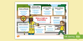 Space Topic Planner (teacher made) - Twinkl