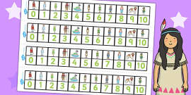 Peter Pan Themed Display Numbers (teacher made)