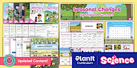 Science: Seasonal Changes (Spring and Summer): Daylight Hours Year 1 ...