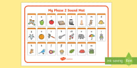 KS1 Phase 2 Tricky Words Word Mat - Primary Resource