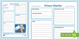 USA Fact File Template (teacher made) - Twinkl