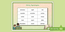 Test Synonyms Word Mat (teacher made) - Twinkl