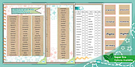Common Exception Words Pack Years 3 and 4