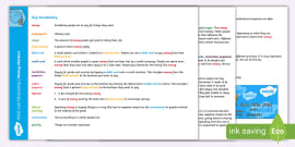 PSHE Aiming High Knowledge Organiser | KS1 PSHE | Twinkl