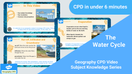 Geography: Water: The Water Cycle Year 4 Lesson Pack 2