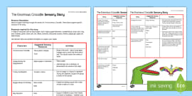 Description Writing Frame to Support Teaching on The Enormous Crocodile ...