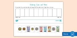 New Zealand Money Coins A4 Display Poster (teacher made)