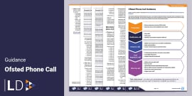Ofsted Inspection Phone Call Posters - SLT - Leaders