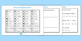 Crack the Code Penguin Worksheet - Teaching Resource - Twinkl