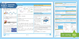 Electromagnetic Spectrum Worksheet - Cut and Stick | Beyond