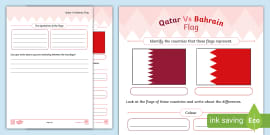 Natural Resources of Qatar Worksheet (teacher made) - Twinkl
