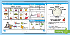 French Food Poster - Primary Resources (teacher made)