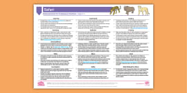 EYFS Farm-Themed Continuous Provision Planning (Ages 2-4)