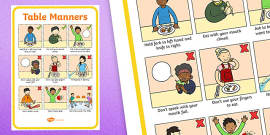 Table Manners Rules Display Posters Spanish (teacher made)