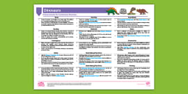 Dinosaurs EYFS Planning Resource & Activity Pack | Reception