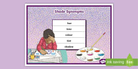 Identify Synonyms Word Mat (teacher made) - Twinkl