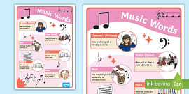 Recorder Basics (teacher made) - Twinkl