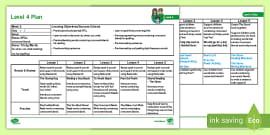 FREE! - Level 4 Overview Plan - Phonics (teacher made)