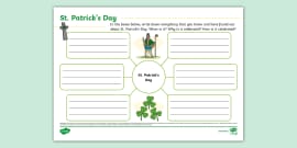 Dublin Mind Map,Ireland,st Patricks day (teacher made)