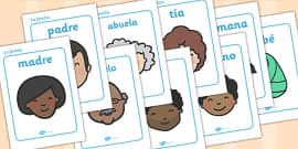 Spanish Family Posters - Ourselves - Display Posters