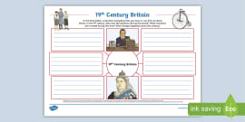 What is a Century? Explanation / Definition - Twinkl