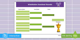 Tennis Tournament Template | Physical Education | Twinkl