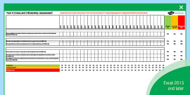 Australian Curriculum Year 5 Civics and Citizenship Assessment Spreadsheet