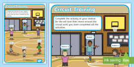 What is Circuit Training? - Circuit Training in PE - Twinkl