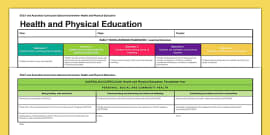 Pre-Foundation Assessment Checklist - Health and Physical Education ...