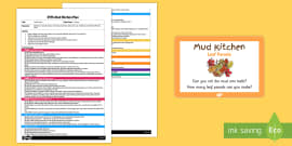 Mud Kitchen Word Mat (teacher made) - Twinkl