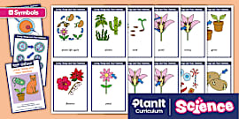Twinkl Symbols: Living Things and Their Habitats: AAC Mat
