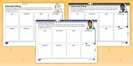 Nativity of Mary | Mama Mary Birthday | Twinkl - Twinkl