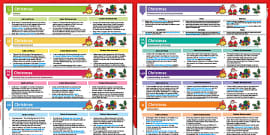 Biscuit Recipe Cards - Biscuit Recipe Activity - Twinkl