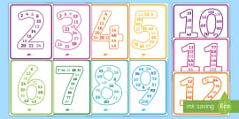 Multiples Posters - 1 to 12 (teacher made) - Twinkl