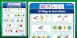 Water Use at School Worksheet (teacher made) - Twinkl